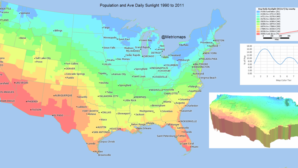 A Map Of Where In The U S You Get The Most Sunlight | Printable Map Of USA